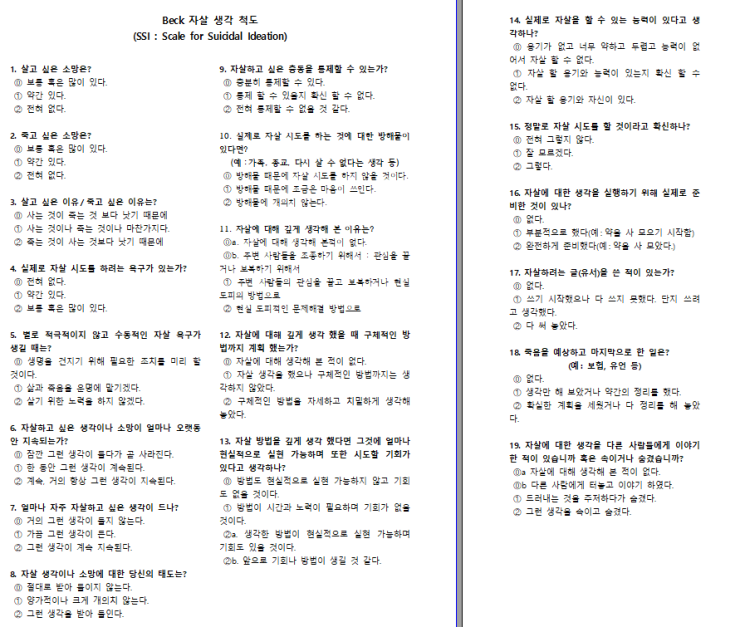 Beck 자살 생각 척도(SSI : Scale for Suicidal Ideation) : 네이버 블로그