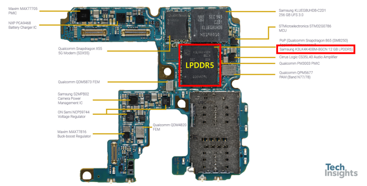 LPDDR(Low Power DDR, Mobile DDR), GDDR(Graphics DDR)이란? HBM 메모리란? : 네이버 블로그