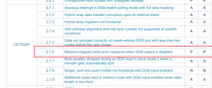 STM32H723 OCTOSPI Memory-mapped Write 문제 : 네이버 블로그