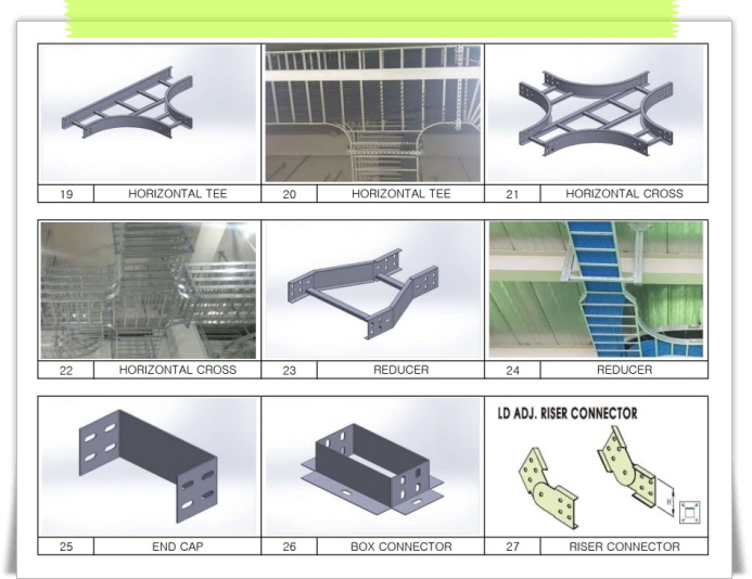 CABLE TRAY (LADDER TYPE) 부속품 --- 3(마지막) : 네이버 블로그