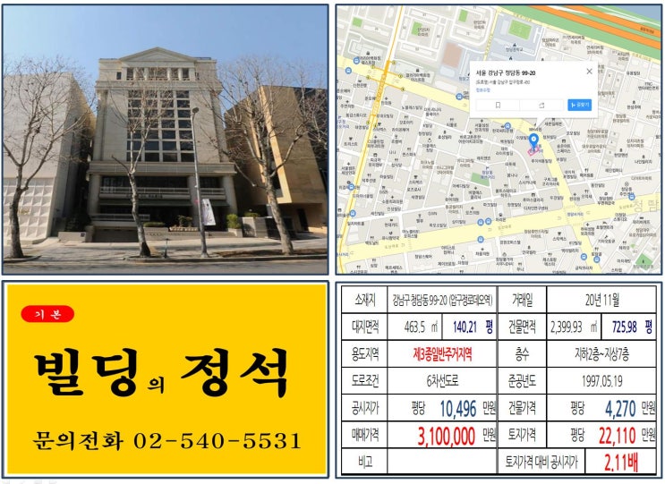 강남구 청담동 명품거리 300억 빌딩 실거래가 조회 청담동 99 20 압구정로데오역 310억 원 평당 2억 2110만