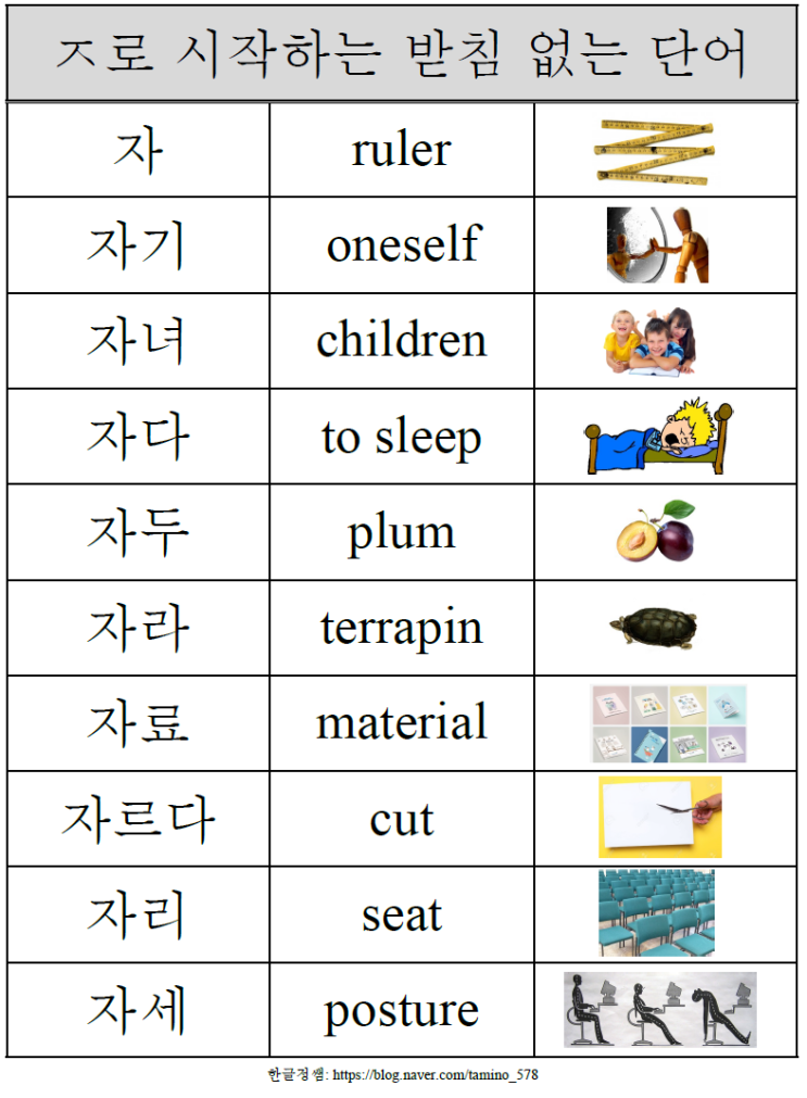 [받침 없는 단어]ㅈ로 시작하는 받침 없는 단어 (Words without a final consonant starting ...