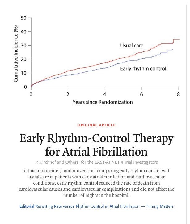 심방세동에서 조기 리듬 치료가 좋다 (EAST-AFNET 4) : 네이버 블로그