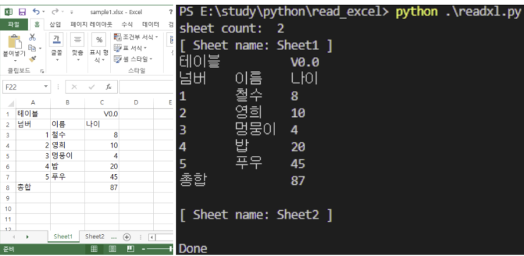 파이썬(Python) - 엑셀 파일 불러오기(openpyxl) : 네이버 블로그