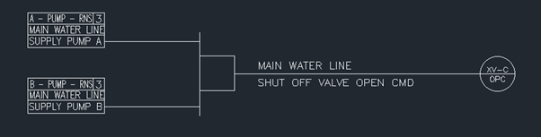 계장 설계 5 - LOGIC & LOOP #1 (CONTROL LOGIC DIAGRAM) : 네이버 블로그
