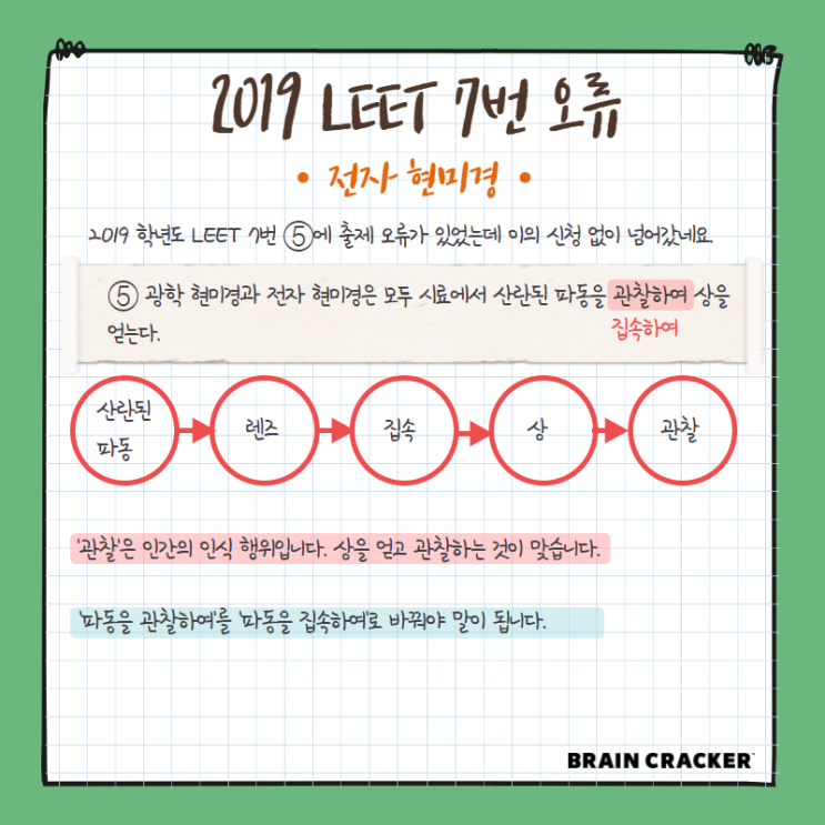 2019 LEET 7번 오류 : 네이버 블로그