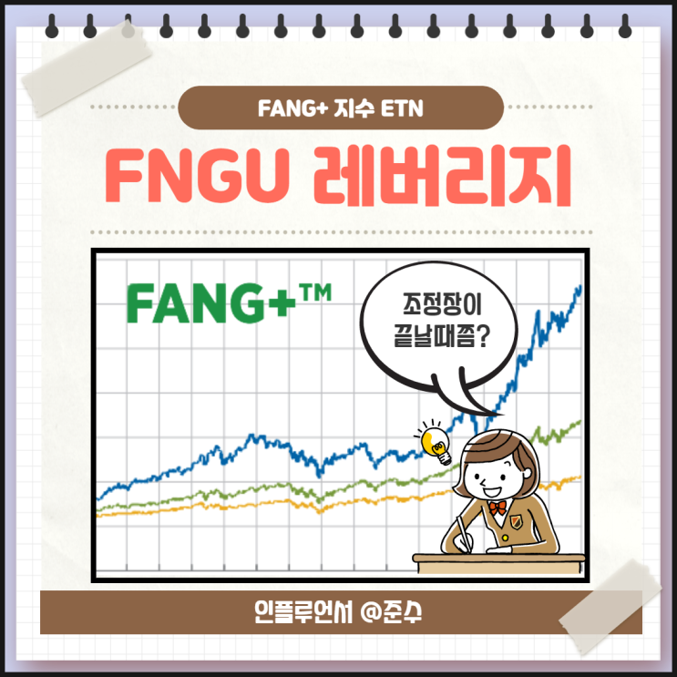 FNGU / FANG+ 추종 ETF 주가 종목 / 레버리지 상품 정보 FNGO FNGS GNAF FNGZ FNGD : 네이버 블로그