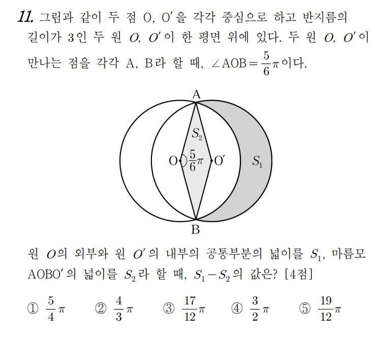 고등학교 모의고사 전국연합학력평가 대비 강서구 고등 입시상담 문의 내발산동고등수학학원추천발산동고등수학학원추천우장산고등