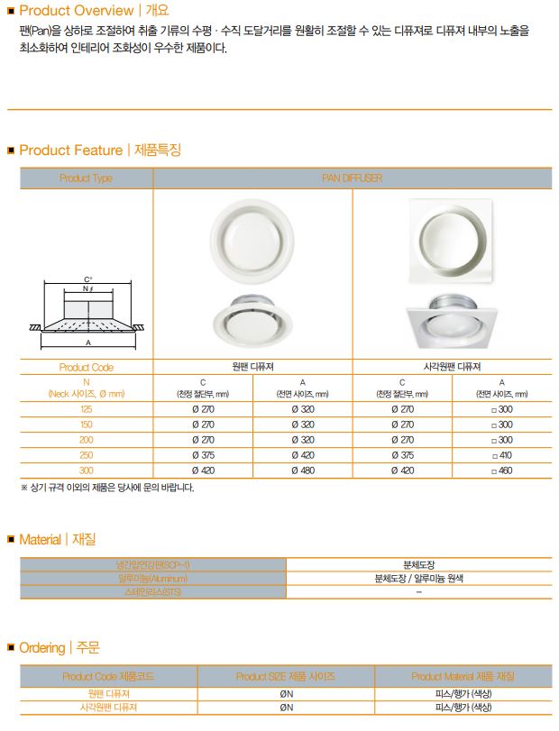 인천닥트 대성상사 / 팬 디퓨져(PAN DIFFUSERS) : 네이버 블로그