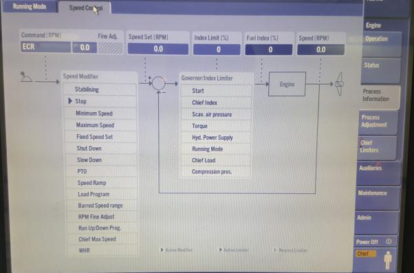 MAN B&W ME ENGINE의 ECU(ENGINE CONTROL UNIT)에 대해서 : 네이버 블로그