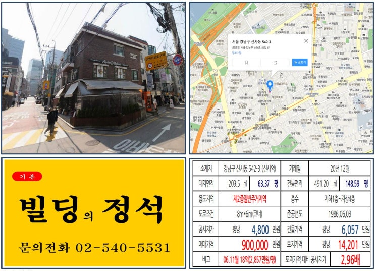 강남구 신사동 가로수길 90억 꼬마빌딩 실거래가 조회 신사동 542 3 신사역 90억 원 평당 1억 4201만 원