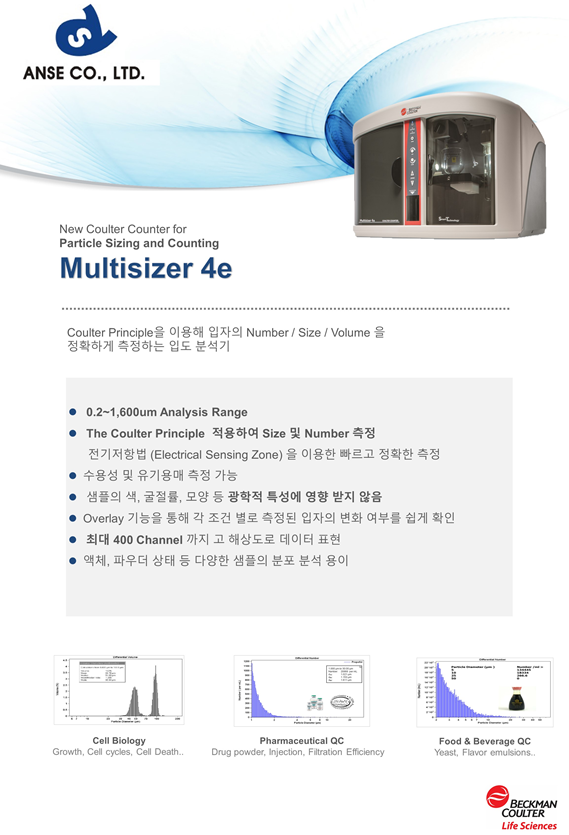 (주)안세 - Beckman Coulter Multisizer4e 파티클카운터 / 셀카운터 : 네이버 블로그