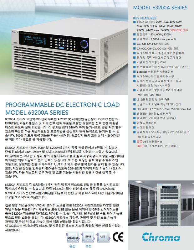 Chroma DC LOAD (1200V / 2000A / 240KW) 63206A-60-1000, 63224A-150-2000 ...