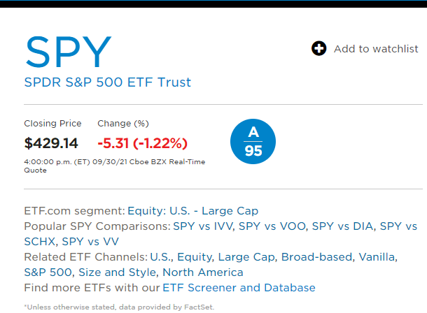 SPY ETF 란? SPY 주가 배당은? : 네이버 블로그