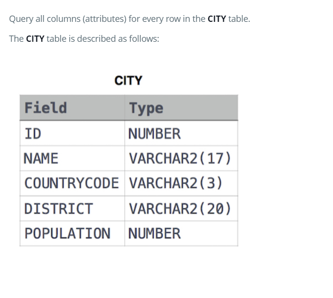 SQL 문제 3 - Select All(Hacker Rank) : 네이버 블로그