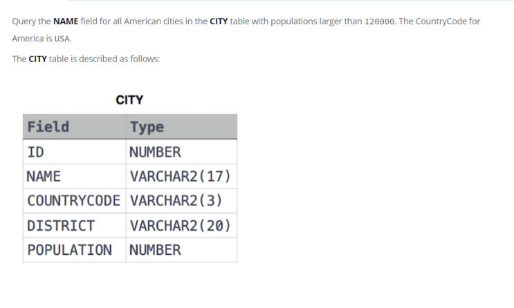 SQL 문제 2 - Revising the Select Query II(HackerRank) : 네이버 블로그