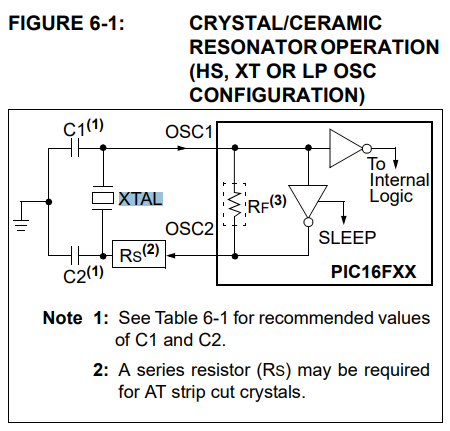 MCU에서 Oscillator/Crystal 사용되는 이유 : 네이버 블로그