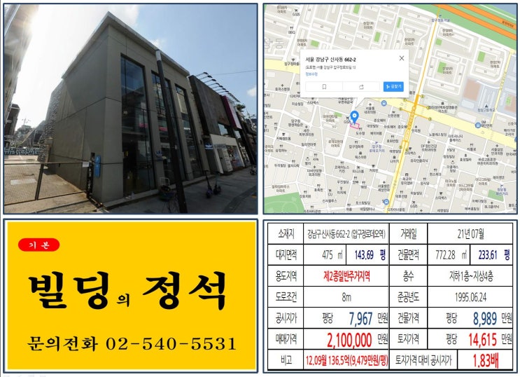 강남구 압구정로데오 200억 꼬마빌딩 실거래가 조회 신사동 662 2 압구정로데오역 125억 원 평당 1억 8196만