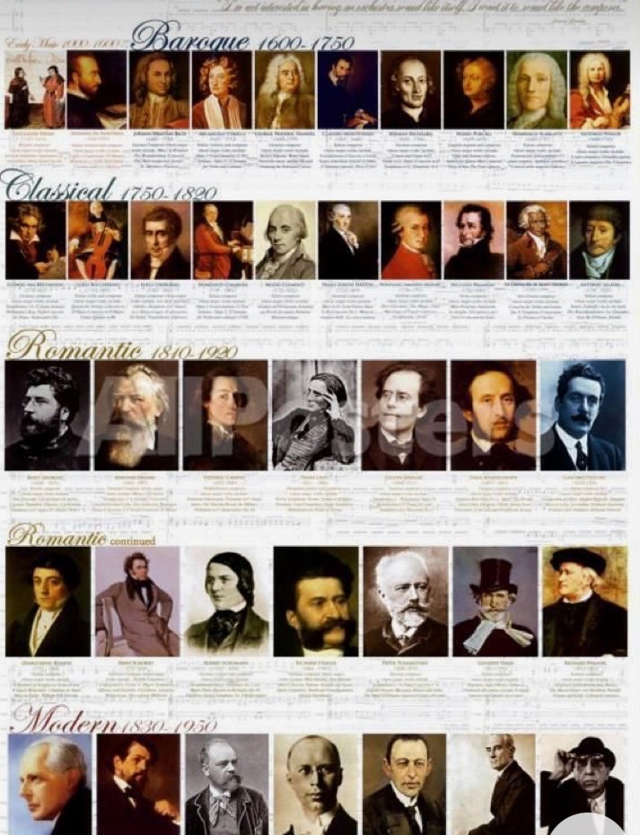 클래식 작곡가 출생/사망년도 시대별 정리 Classical Music Composer Timeline From the ...