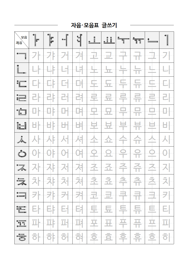 자음모음표(글씨쓰기 연습)(hwp,pdf) : 네이버 블로그