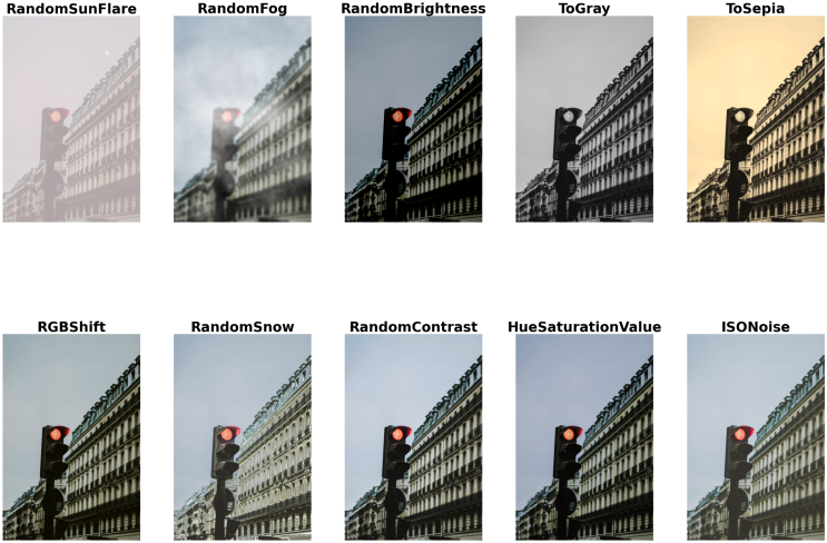 [albumentations] 이미지에 적절한 증강 기법 선택하는 방법 : 네이버 블로그