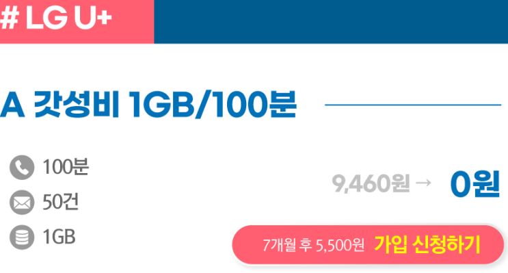 A 모바일 개통 및 SOYES XS-11 . 유심 케이스 : 네이버 블로그