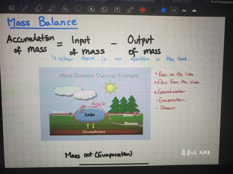 [EIT/FE 시험 준비] Environmental Engineering 영상/인강/비디오 : 네이버 블로그