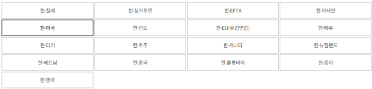 무역용어, 선적관련용어, Certificate of Origin, COO, 원산지증명서, FTA, 자유무역협정 : 네이버 블로그