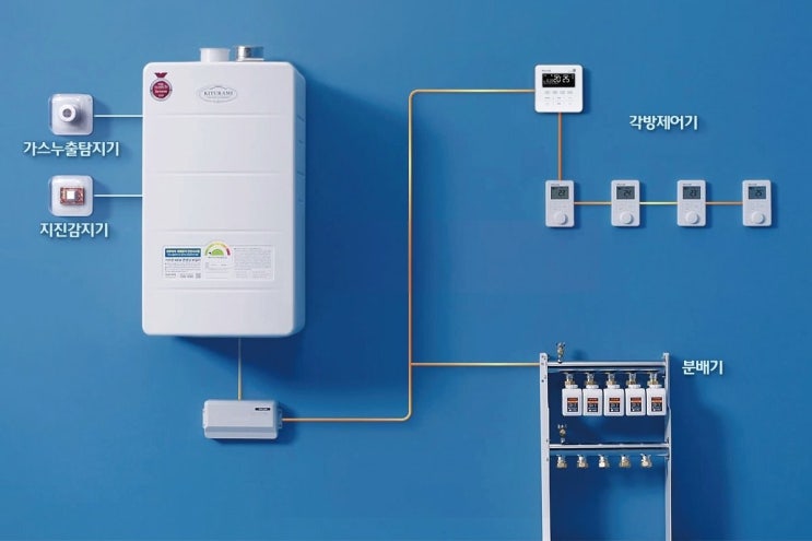 린나이 RC510-22KF 보일러 교체 후기!! : 네이버 블로그