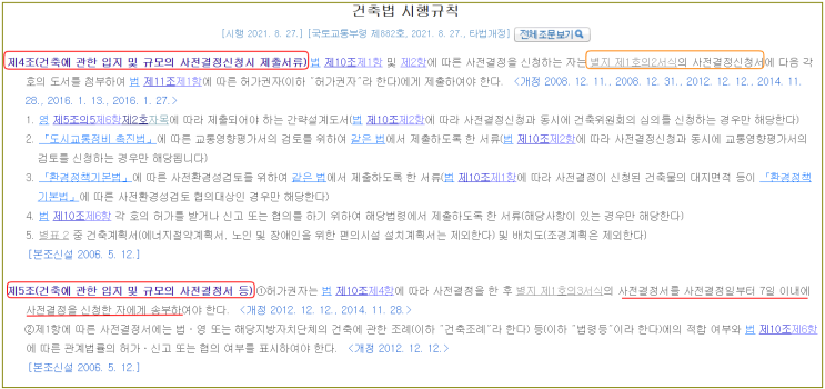 건축 허가 사전 결정 제도 제출서류 신청서 네이버 블로그