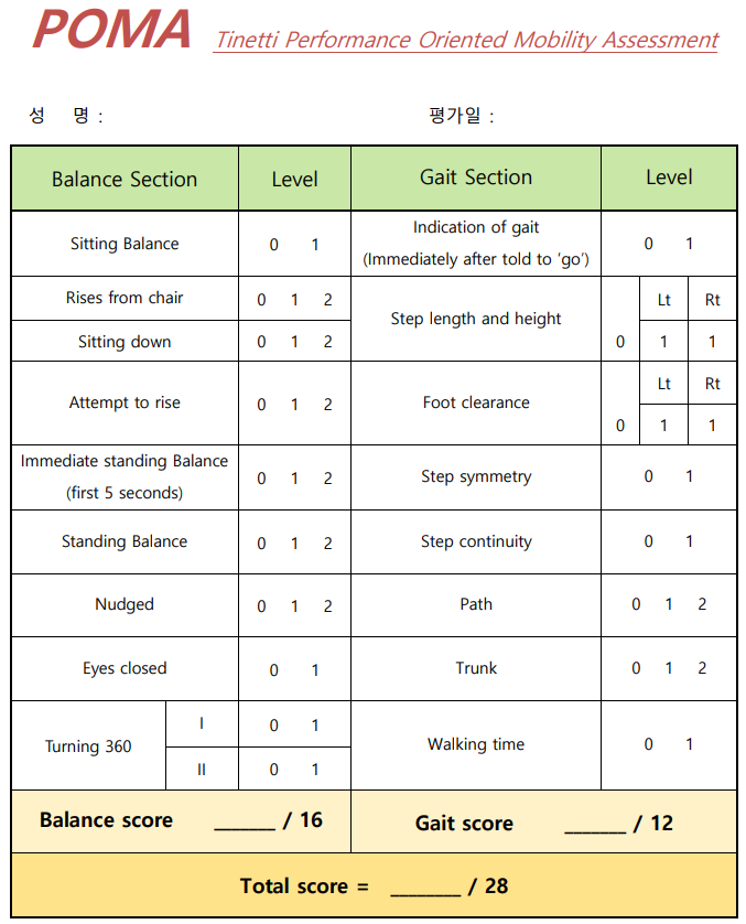 POMA (Tinetti Performance Oriented Mobility Assessment) : 네이버 블로그