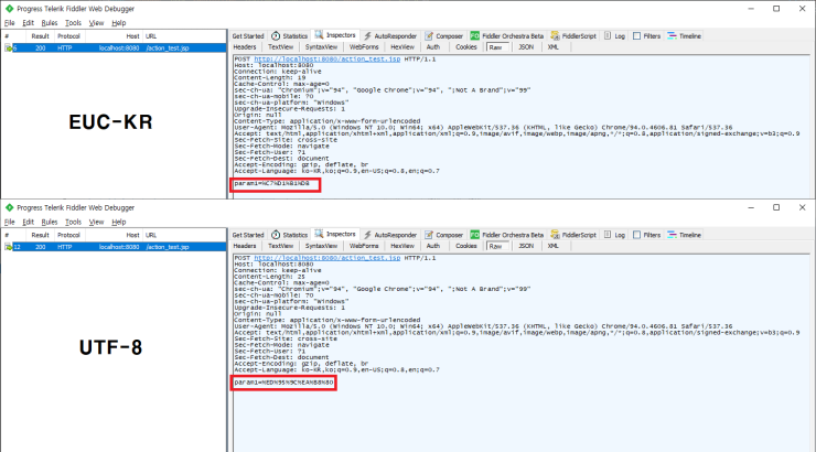 [JAVA/JSP] EUC-KR 시스템과 UTF-8 시스템 전송 시 한글깨짐 : 네이버 블로그