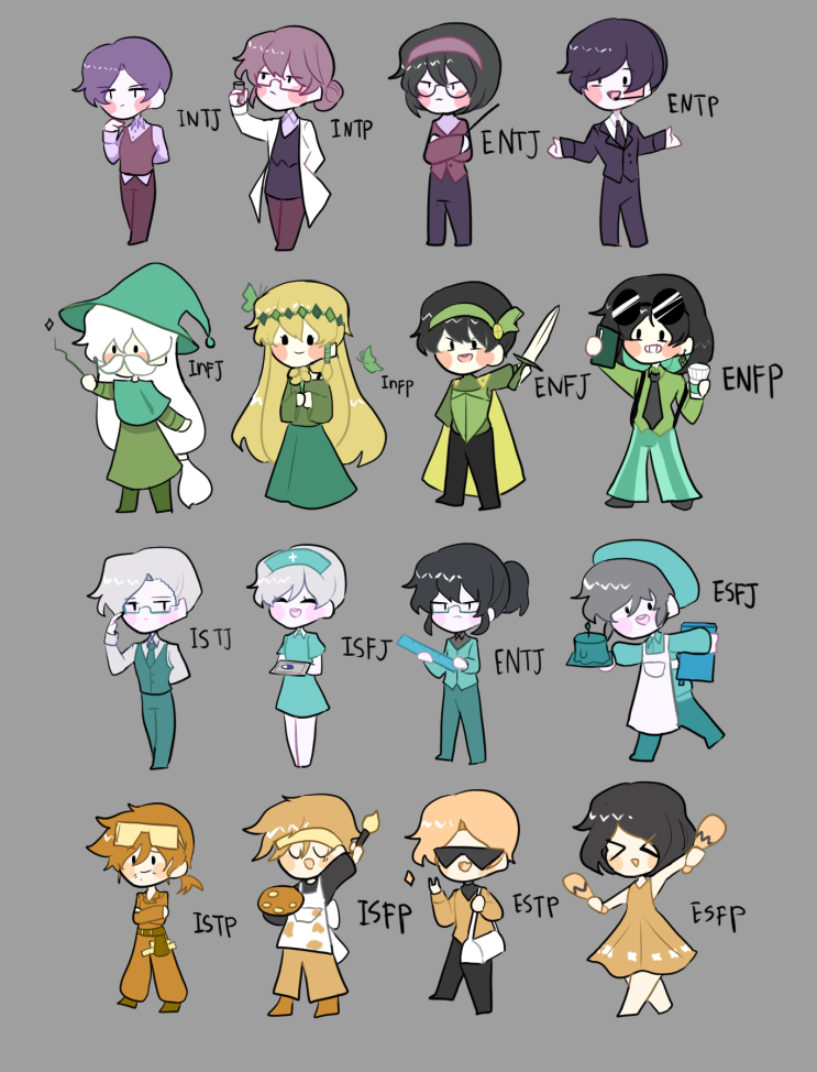 내식대로 MBTI 캐릭터 그리기 : 네이버 블로그