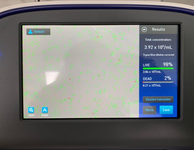 Cell counter(countess)를 이용한 Cell counting과 seeding : 네이버 블로그