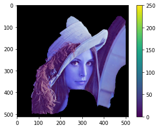 [OpenCV, Python] GrabCut(GraphCut) 알고리즘 : 네이버 블로그