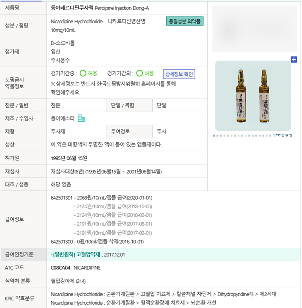 투약 공부) 페르디핀주사액(니카르디핀염산염) PERDIPINE : 네이버 블로그