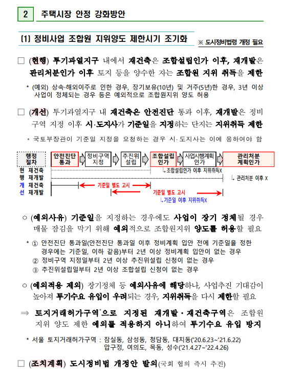 투기과열 지구 조합원 지위 양도 법안통과 여부확인 네이버 블로그