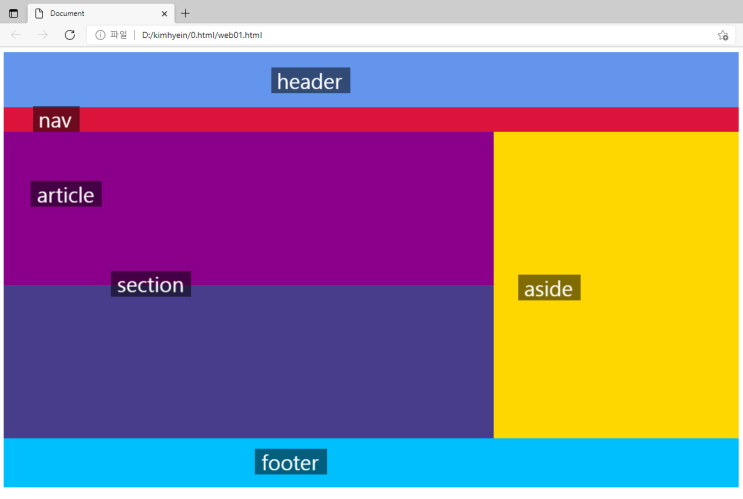 HTML 기본구조 (header / nav / section / article / aside / footer) : 네이버 블로그