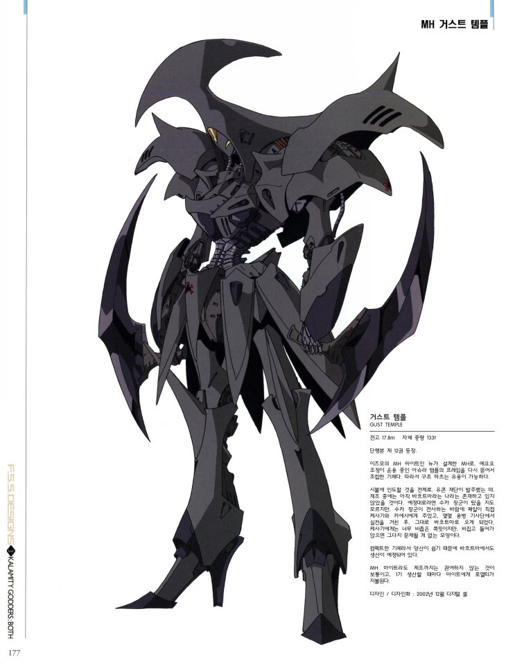 1/100 거스트템플 완성!! : 네이버 블로그