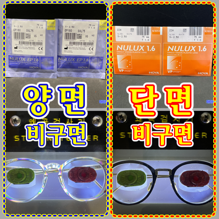 양면 비구면 렌즈 Vs 단면 비구면 렌즈 주변부 왜곡을 줄인 렌즈 Vs 막사용 렌즈ㄴㅅㅈㅎ 네이버 블로그