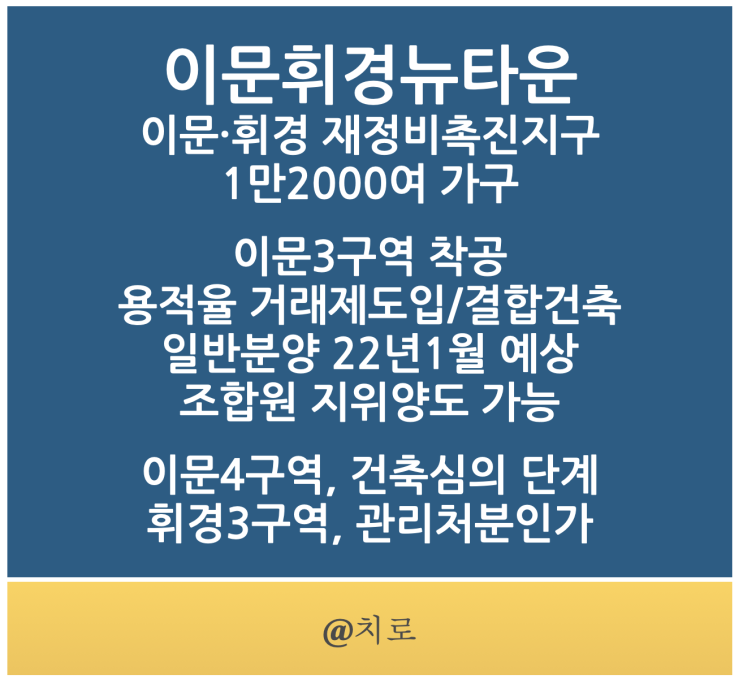 이문휘경뉴타운이문·휘경 재정비촉진지구1만2000여 가구이문3구역 착공용적율 거래제도입결합건축일반분양 22년1월 예상