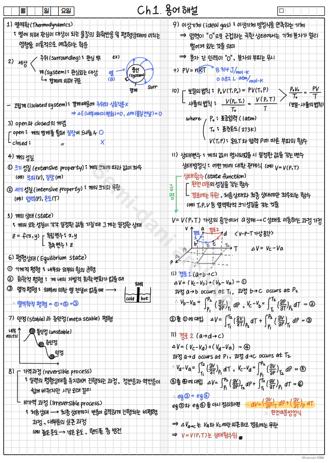 재료열역학(David R. Gaskell) 1장~6장 필기 공유 : 네이버 블로그