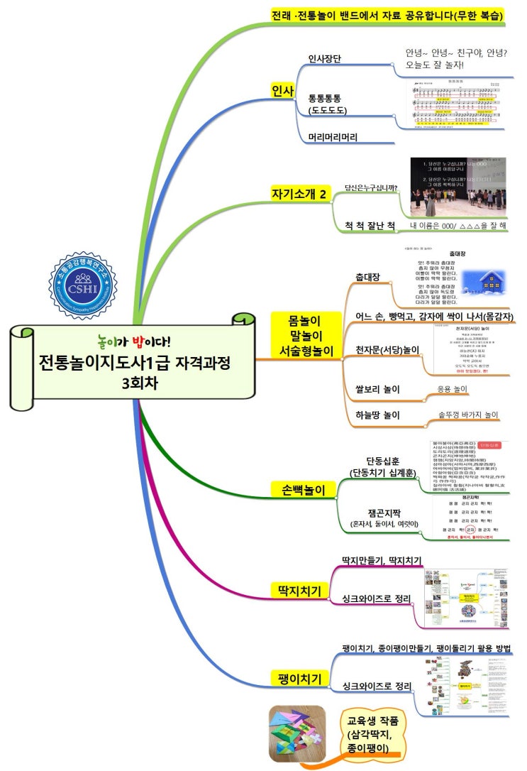 줌화상강의 놀이가 밥이다 제81회 전통놀이지도사1급 자격과정은 한국전통놀이지도사 공혜경강사와 함께 전래전통민속창의인성놀이