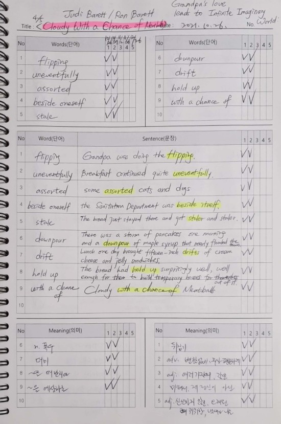 Judi Barett, Ron Barett : 네이버 블로그