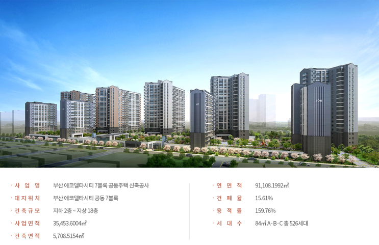 부산에코델타스마트시티 공동7블럭 호반써밋 모델하우스 방문 사전예약 네이버 블로그