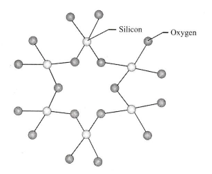 반도체 전공정 ② - 1. Oxidation 공정 - SiO2 특성, 성장 Process, LOCOS & STI : 네이버 블로그