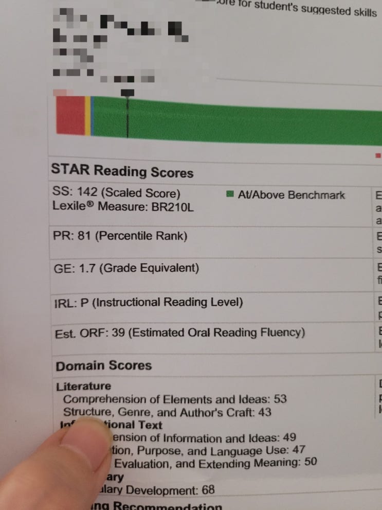 1학년 2학기 STAR Reading test 결과 : 네이버 블로그