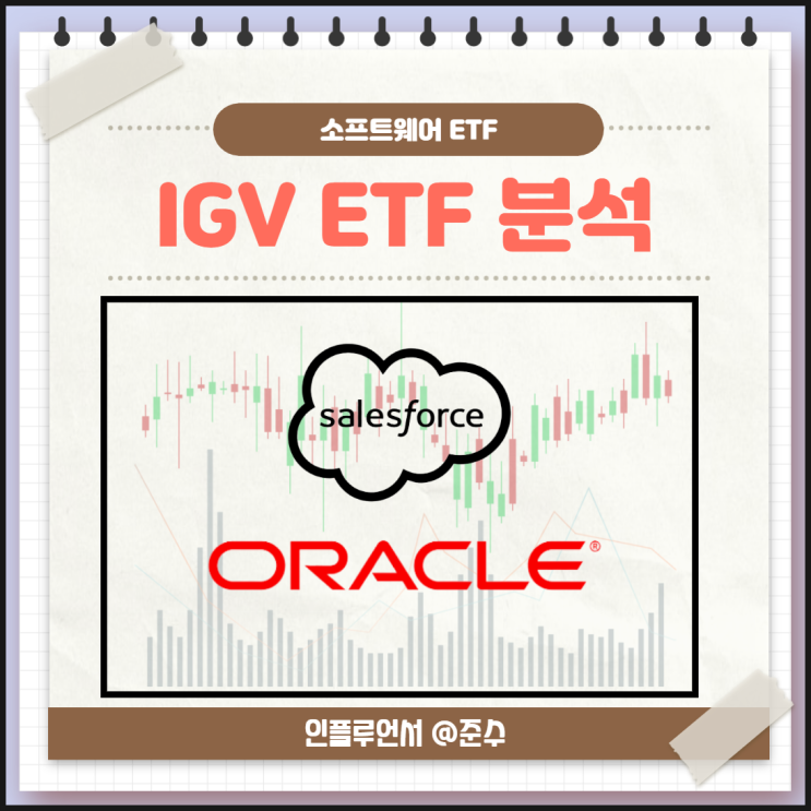 해외 주식 투자, IGV ETF 사는법 / 세일즈포스, 오라클 주가 분석, 전망 : 네이버 블로그
