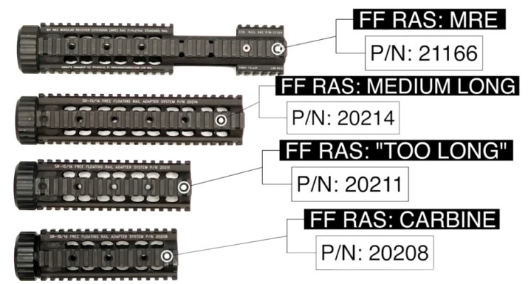Knight Armament RAS Free Float Handgard : 네이버 블로그