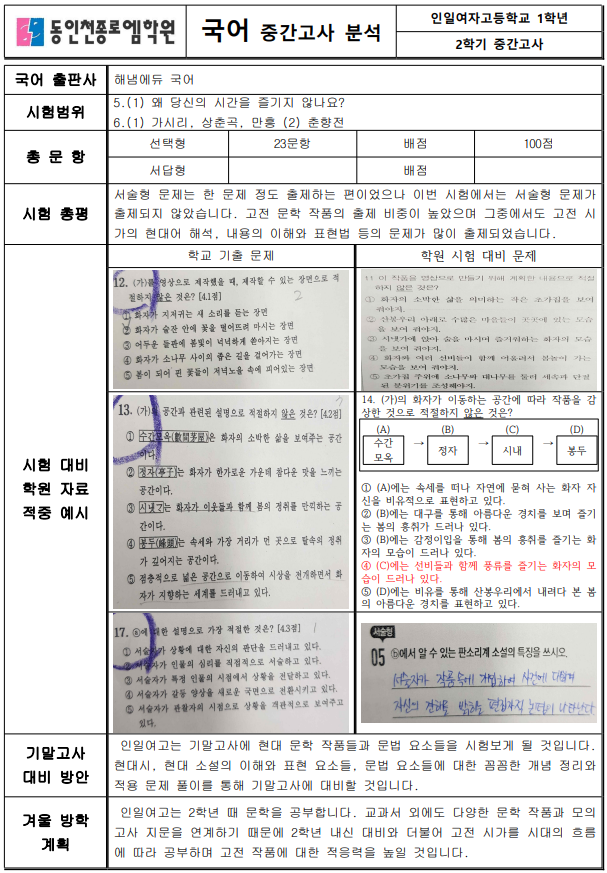 동인천 국어 영어 수학 과학학원 인일여고 1학년 시험분석 2021년 2학기 중간고사국어 영어 수학 화학